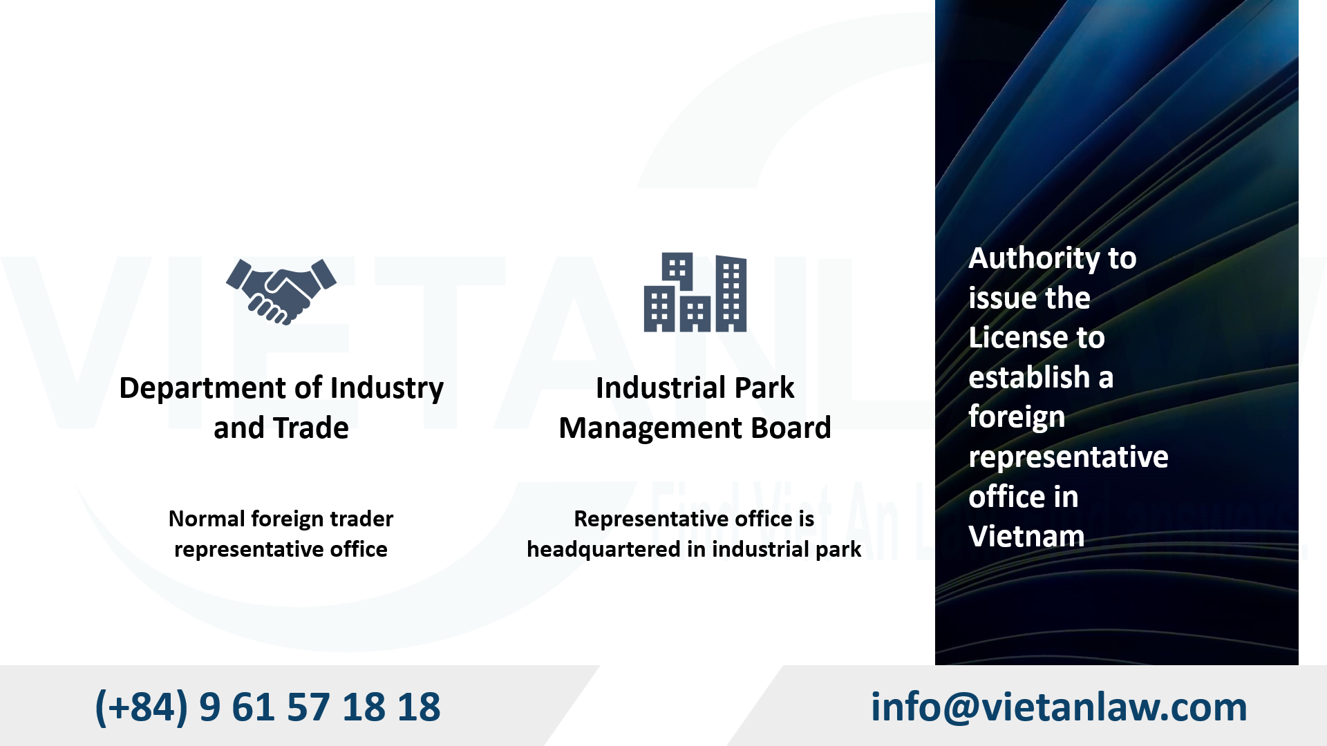 How to set up a representative office in Vietnam? - Viet An Law