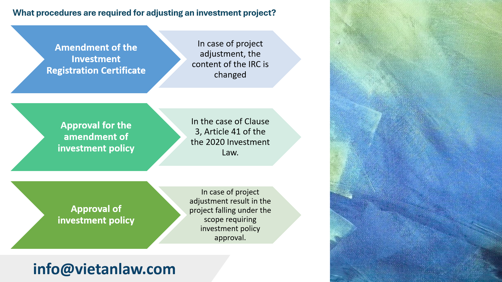 Adjust Investment Projects in Vietnam - Viet An Law