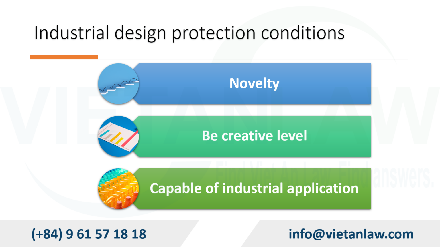 Processing timeline for Industrial Design Registration in Vietnam ...