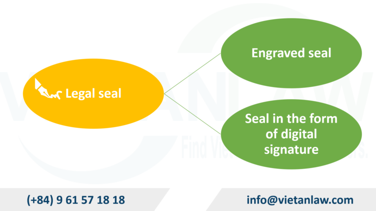 Established company seals under Vietnamese law - Viet An Law