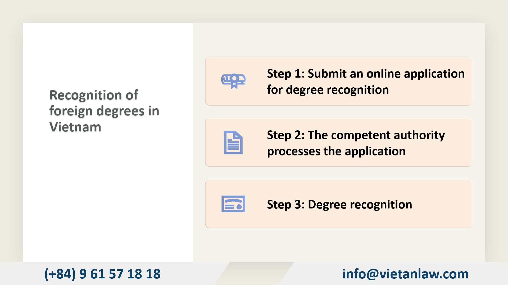 Recognize Foreign Degrees in Vietnam - Viet An Law