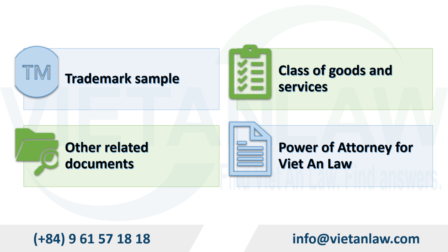 Trademark protection registration through the OAPI system - Viet An Law