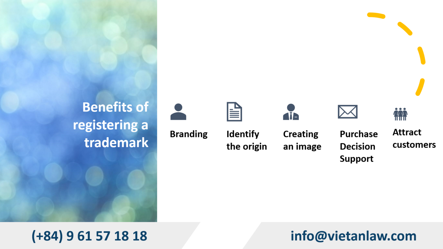 Guide to register trademark in Sri Lanka - Viet An Law