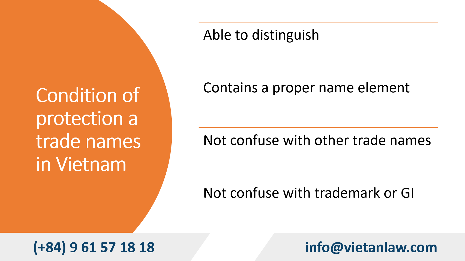 IP rights for trade names in Vietnam - Viet An Law