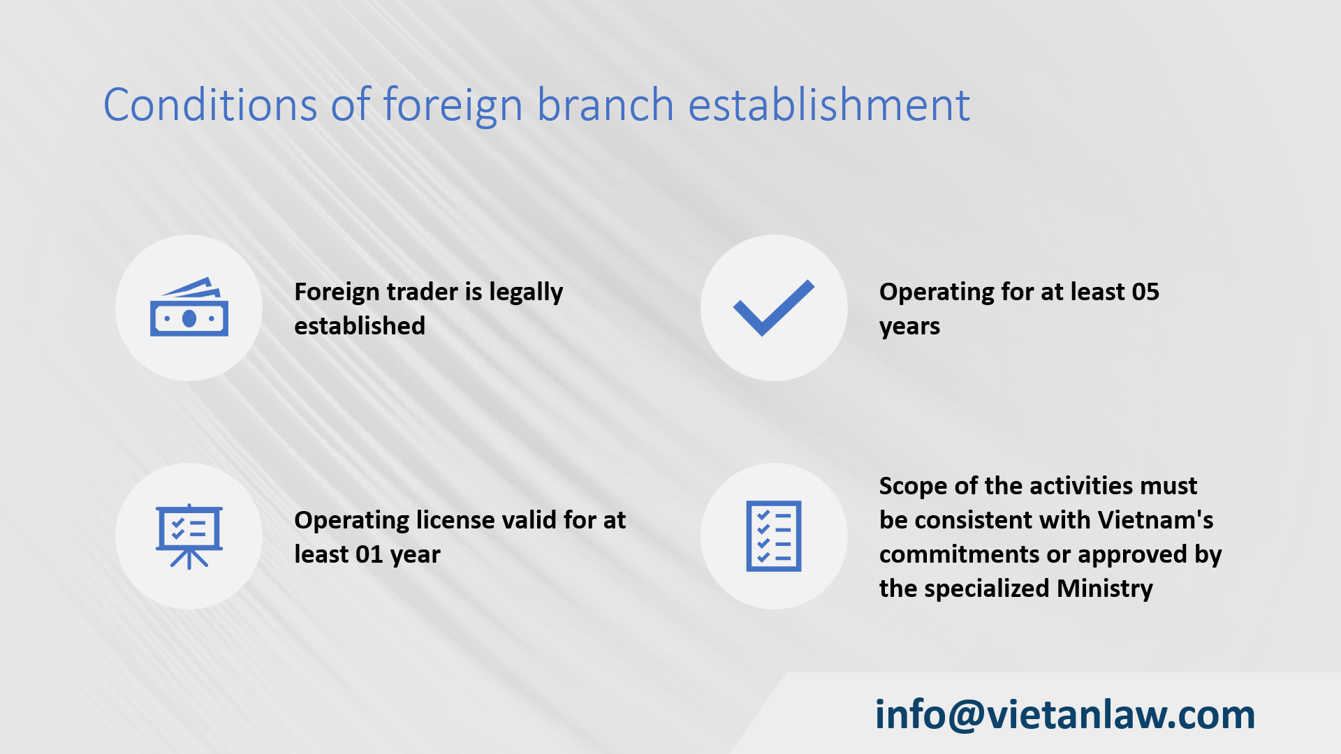 Operation Scope of Foreign Company Branch in Vietnam - Viet An Law