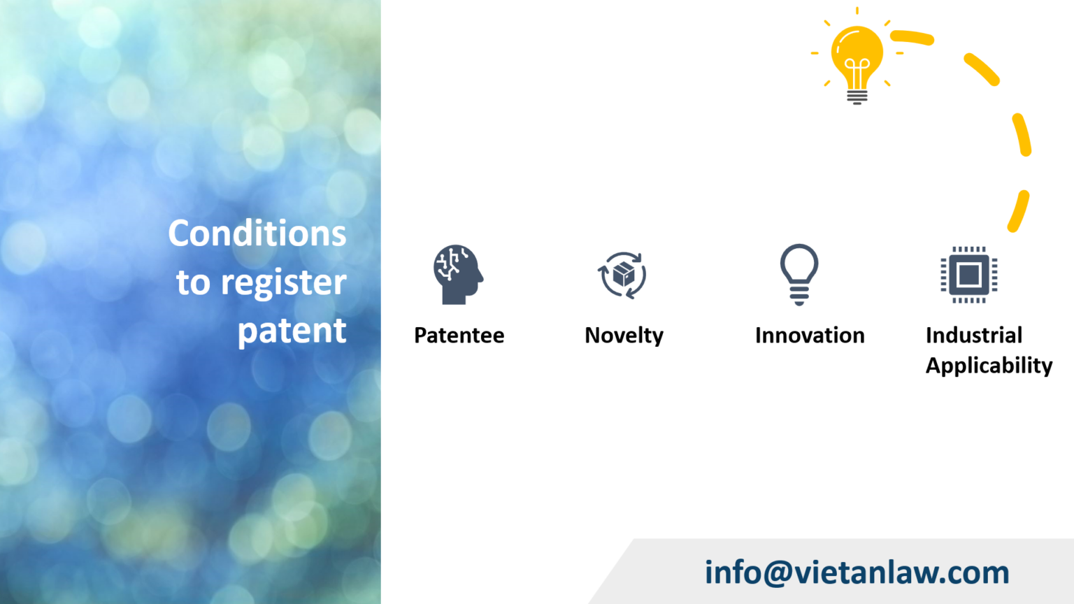 How to register patent in Kenya - Viet An Law