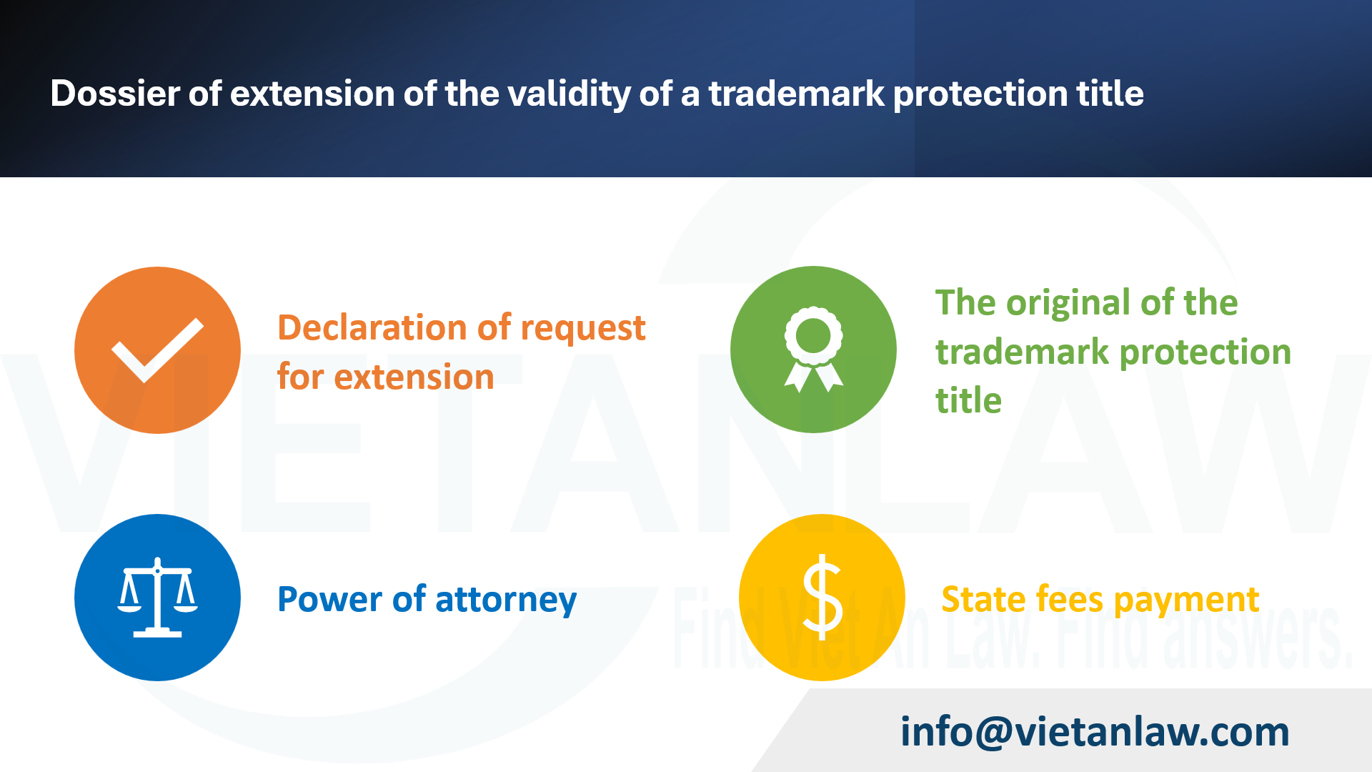 Trademark protection title validity extension directly at VNOIP - Viet ...