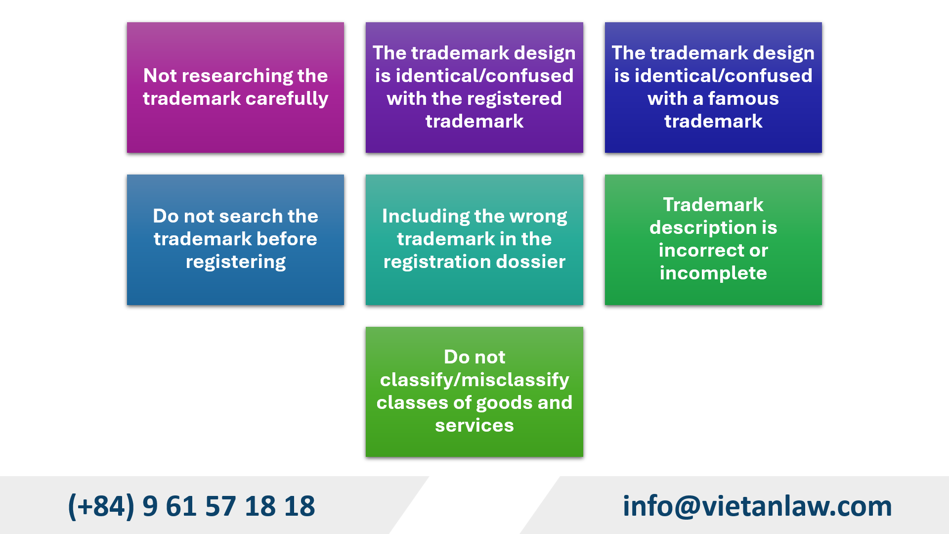 Mistakes to avoid when registering a trademark - Viet An Law