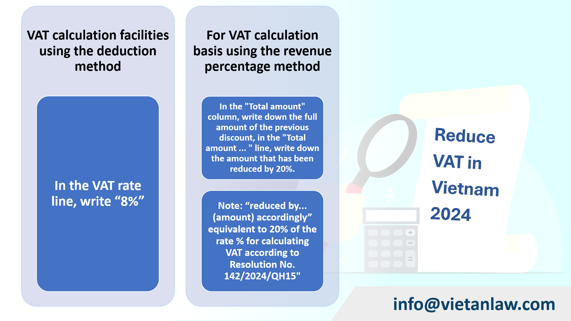 Reduce Value Added Tax (VAT) to 8% in Vietnam 2024 - Viet An Law