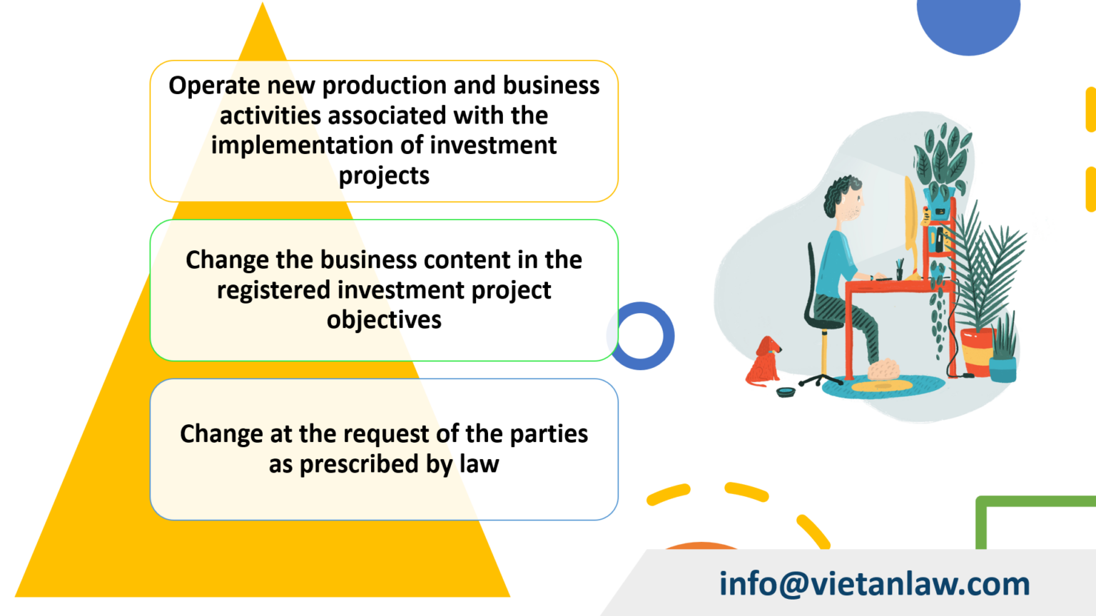 Adjust objectives of FDI company investment project in Vietnam - Viet ...