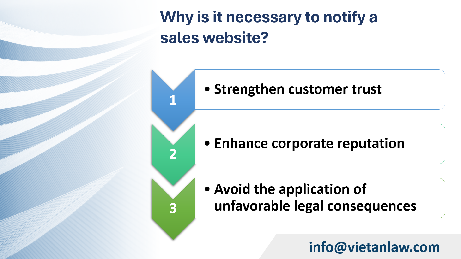 Sale website notification service in Vietnam - Viet An Law