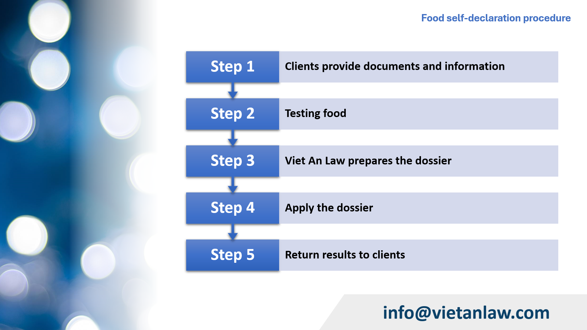 Food Self-Declaration Full Service in Vietnam - Viet An Law