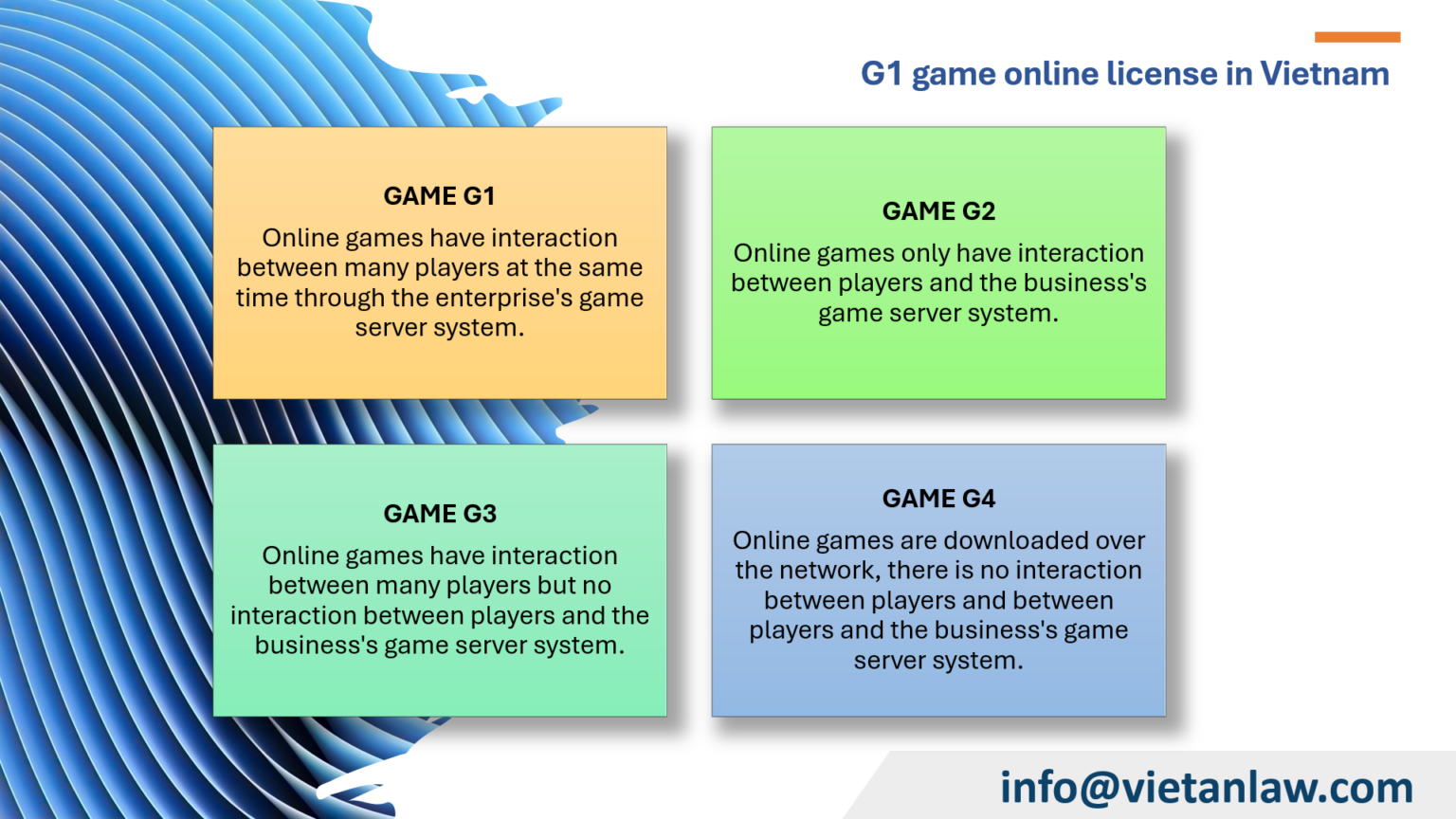 Consulting Service for G1 Online Game License in Vietnam - Viet An Law