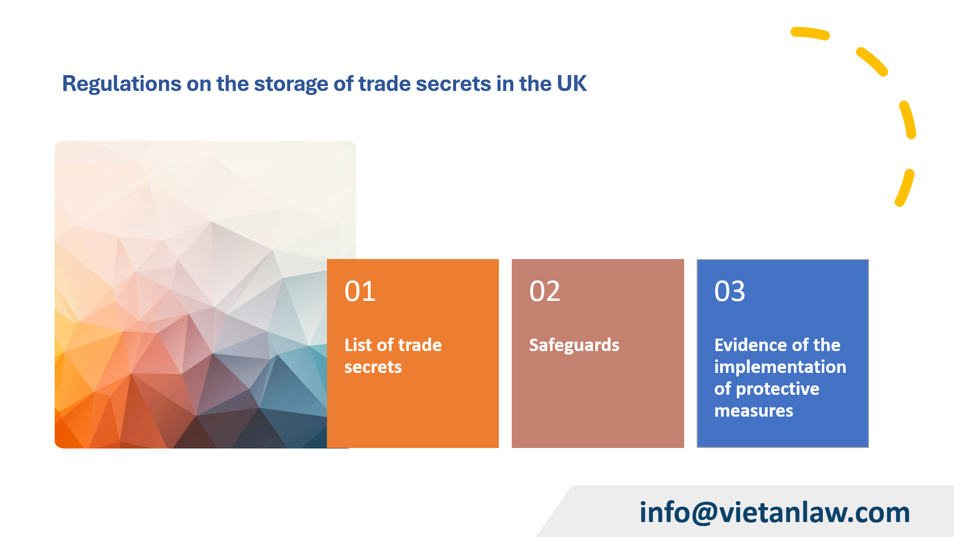 Trade secret regulations in the UK - Viet An Law