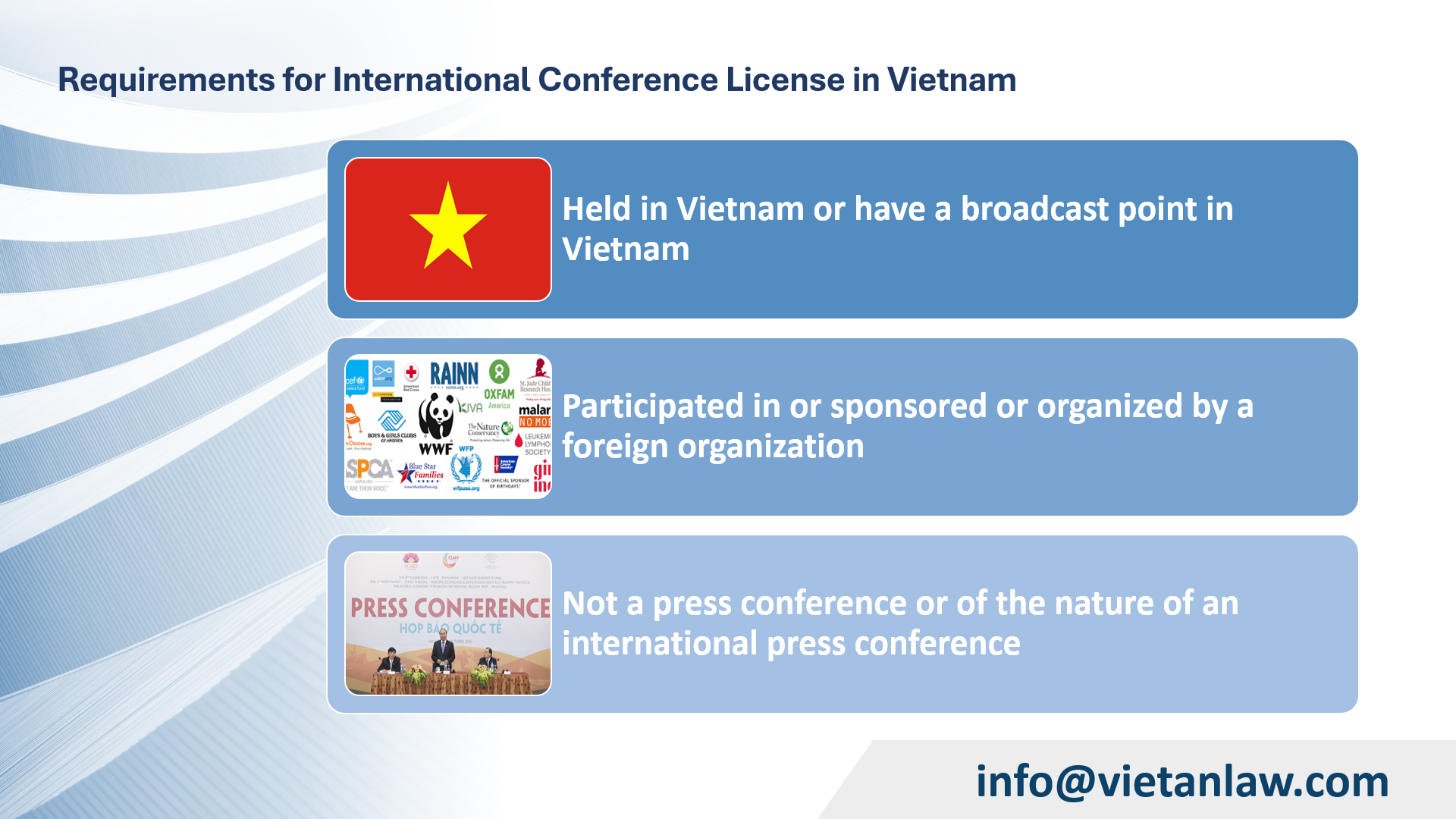 Requirements for International Conference License in Vietnam - Viet An Law