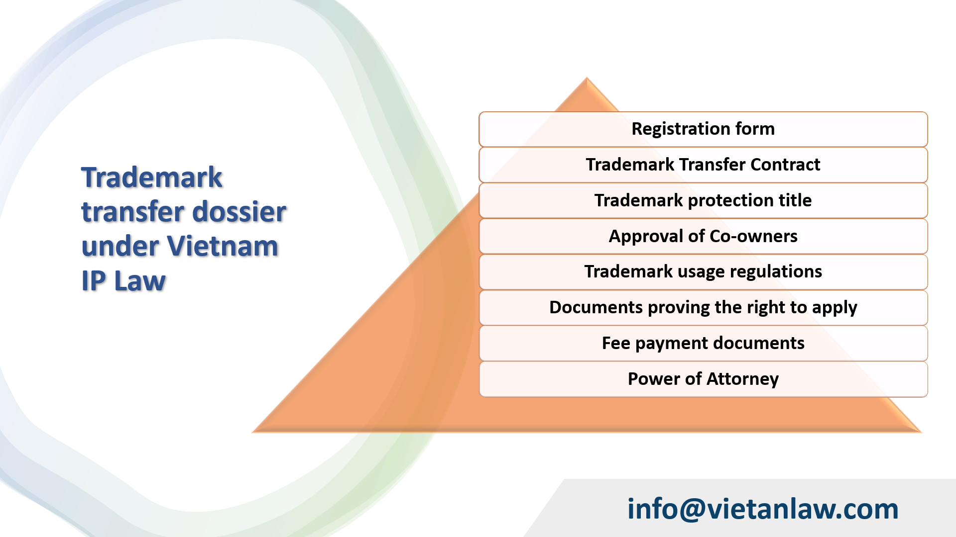 Declaration form to register Trademark Transfer Contract in Vietnam ...