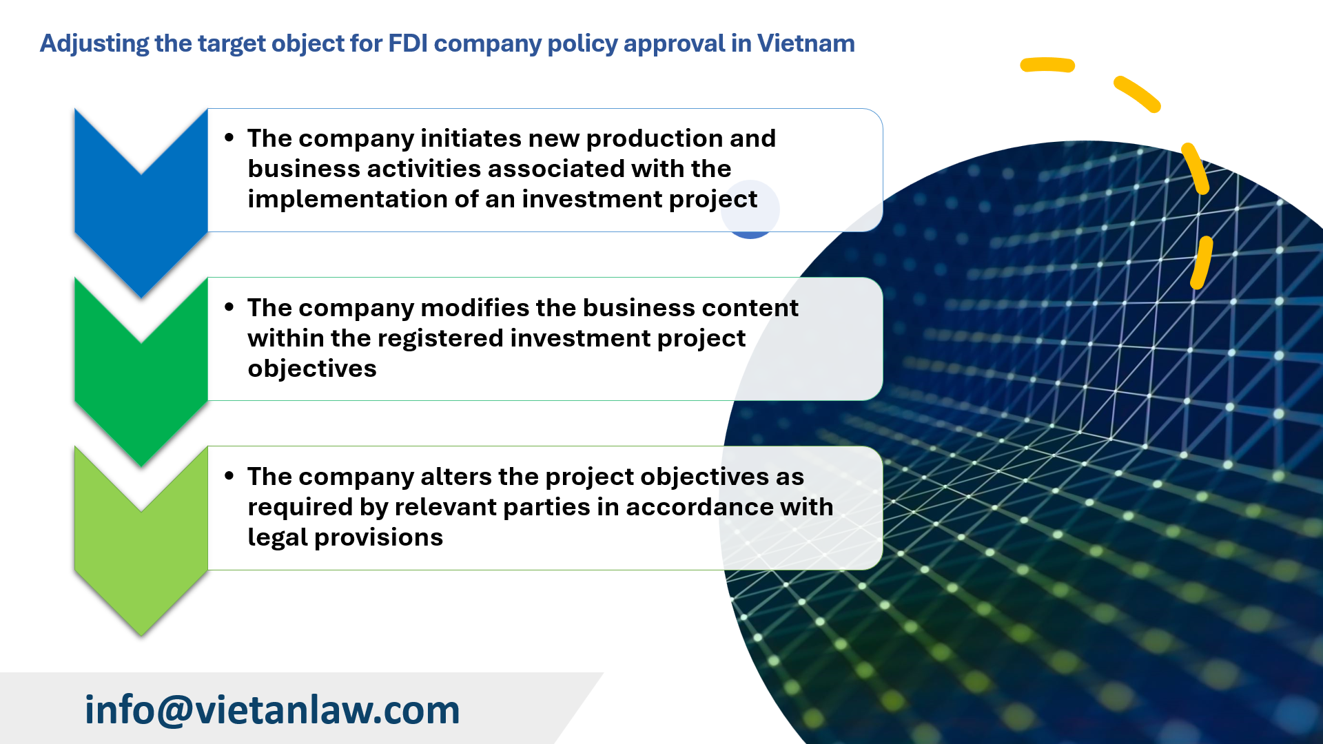 Adjusting the target object for FDI company policy approval in Vietnam ...