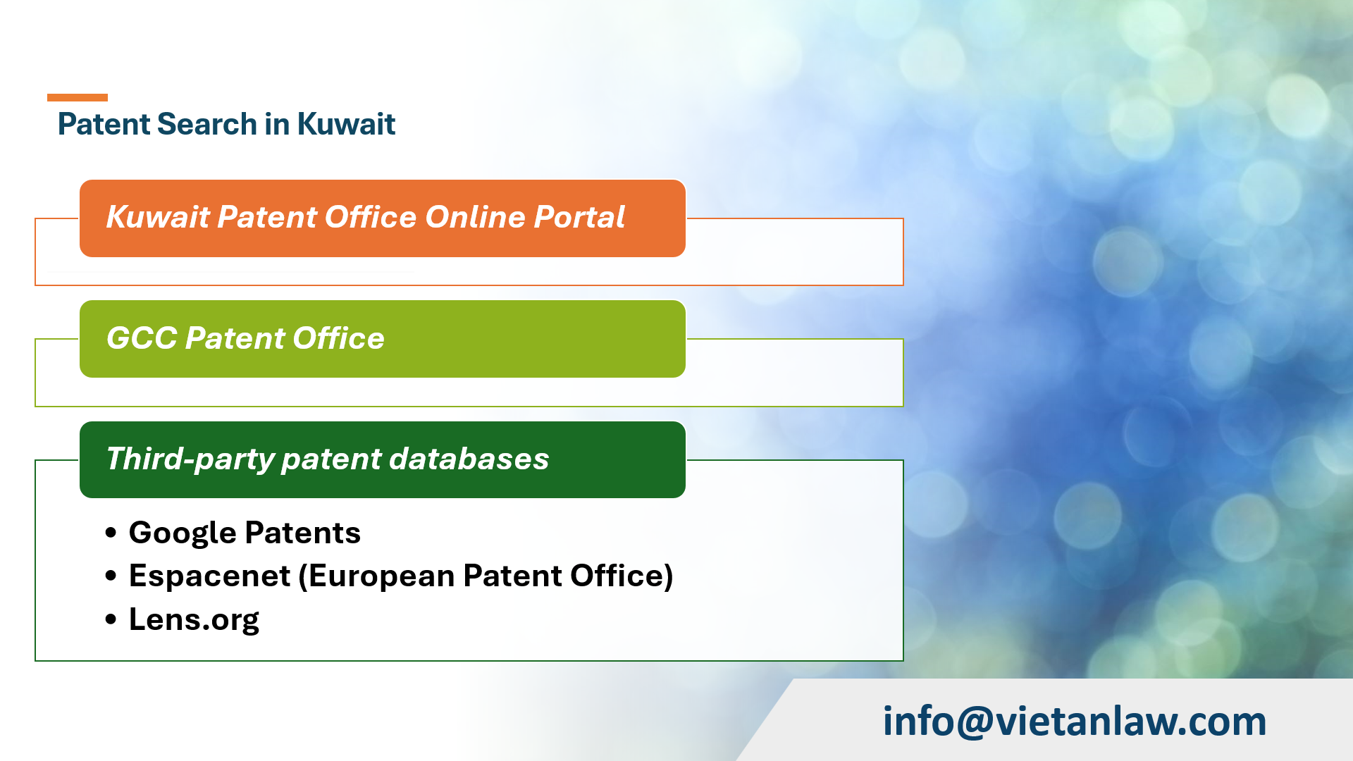 Patent registering in Kuwait - Viet An Law