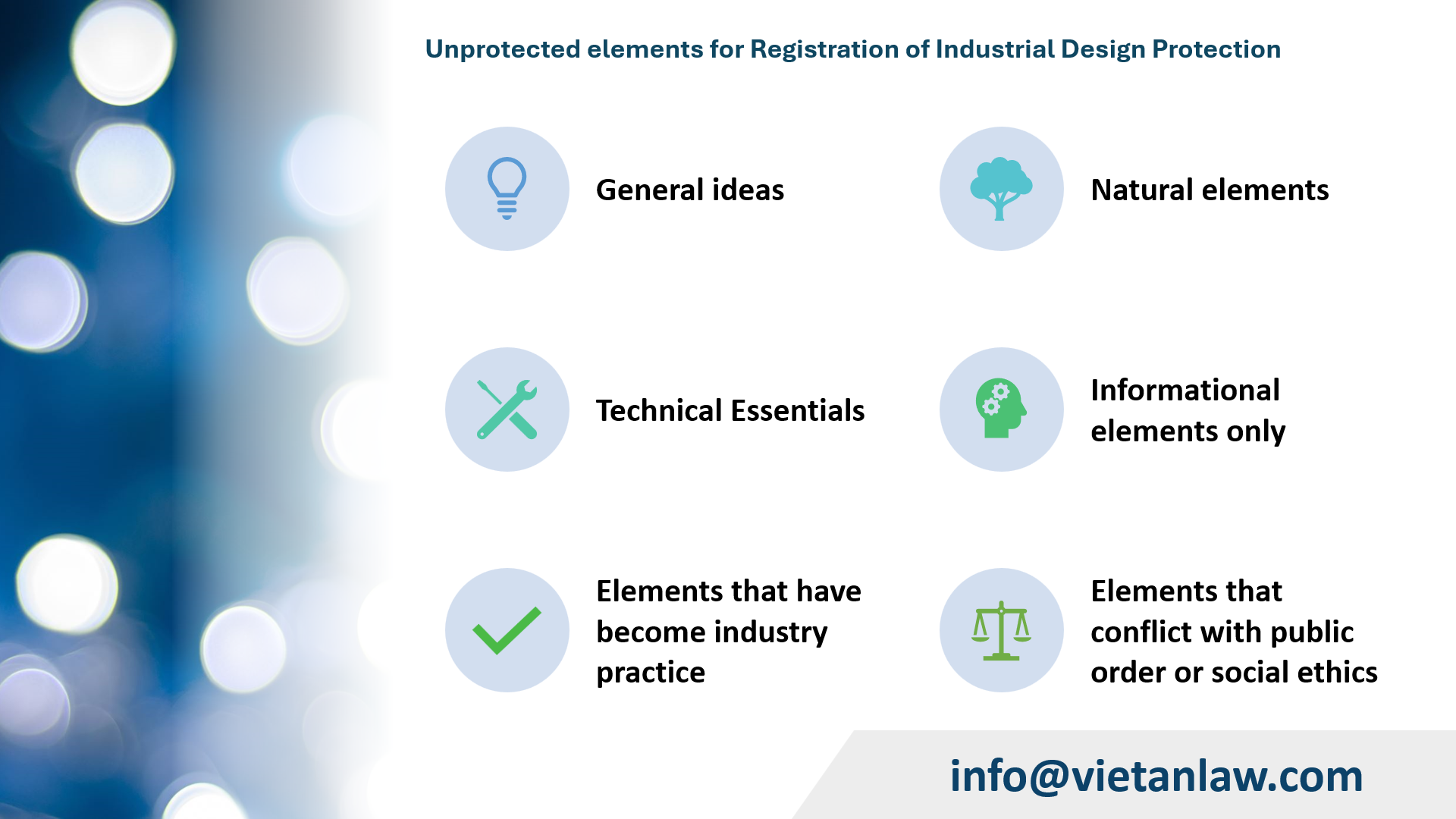 Preliminary at Industrial Design in Jordan - Viet An Law