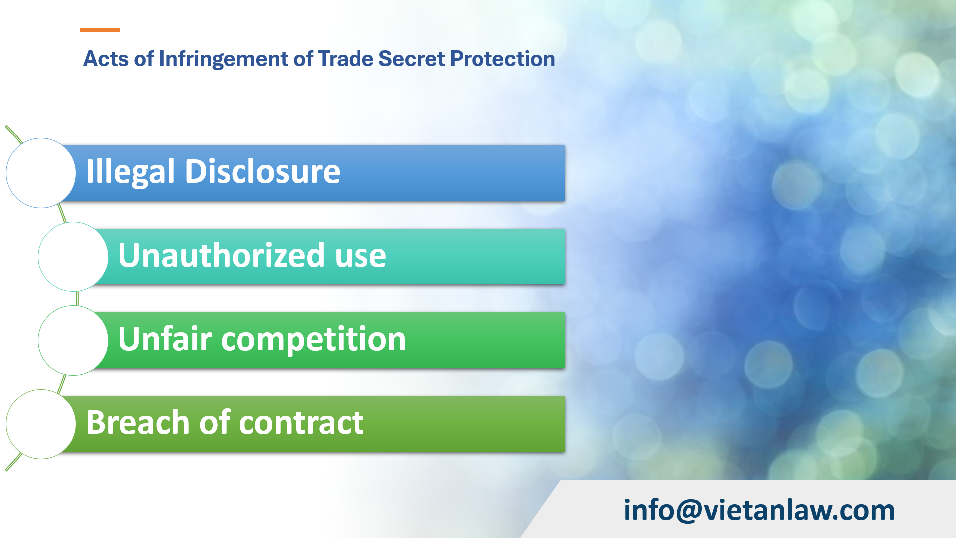 A Guide to protect New Zealand Trade secrets - Viet An Law