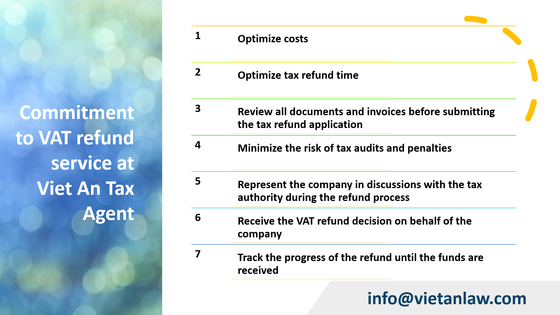 VAT refund service for businesses - Viet An Law