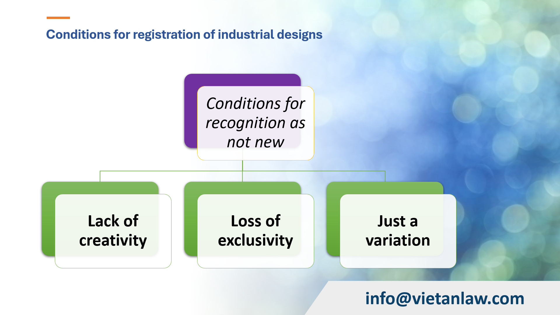 Industrial Design Registration Process in Paraguay - Viet An Law Industrial Design Registration Process in Paraguay - Viet An Law