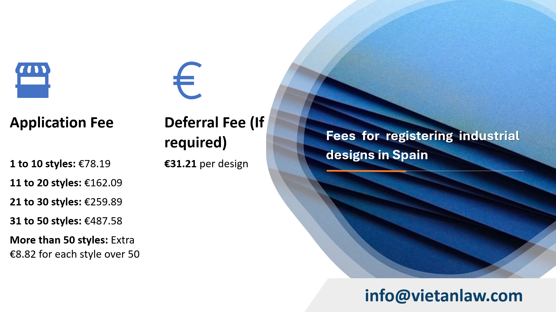 Submit Industrial Design Application in Spain - Viet An Law