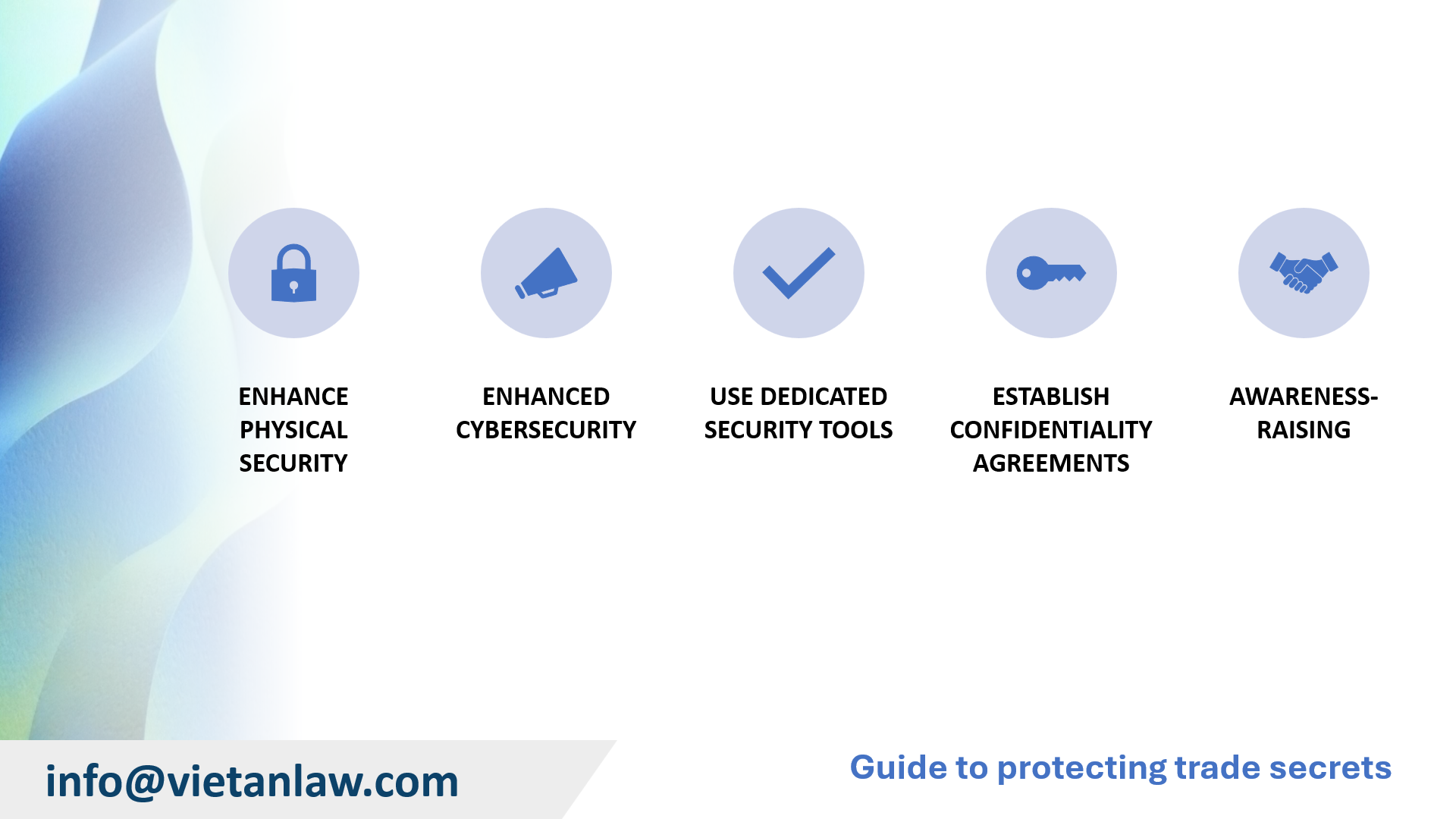 Guide to protecting business secrets in Netherlands - Viet An Law