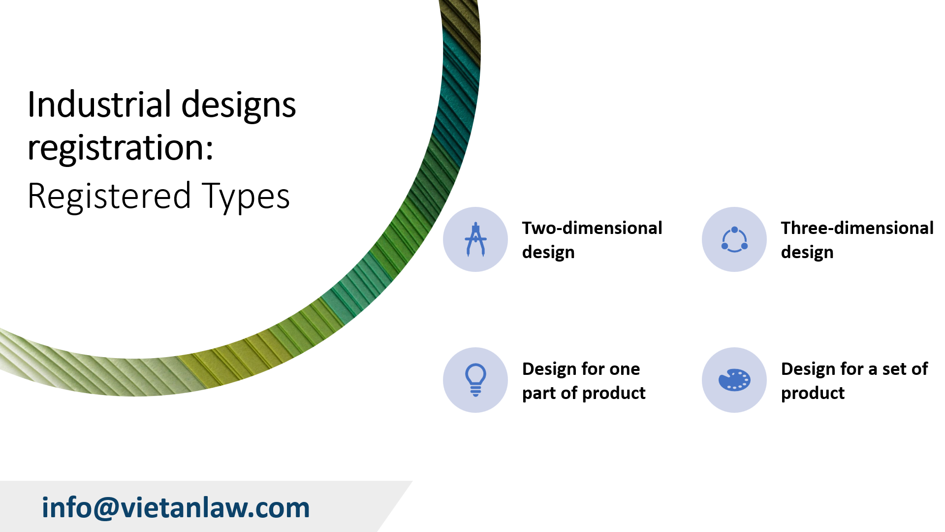 Industrial design application in Poland - Viet An Law