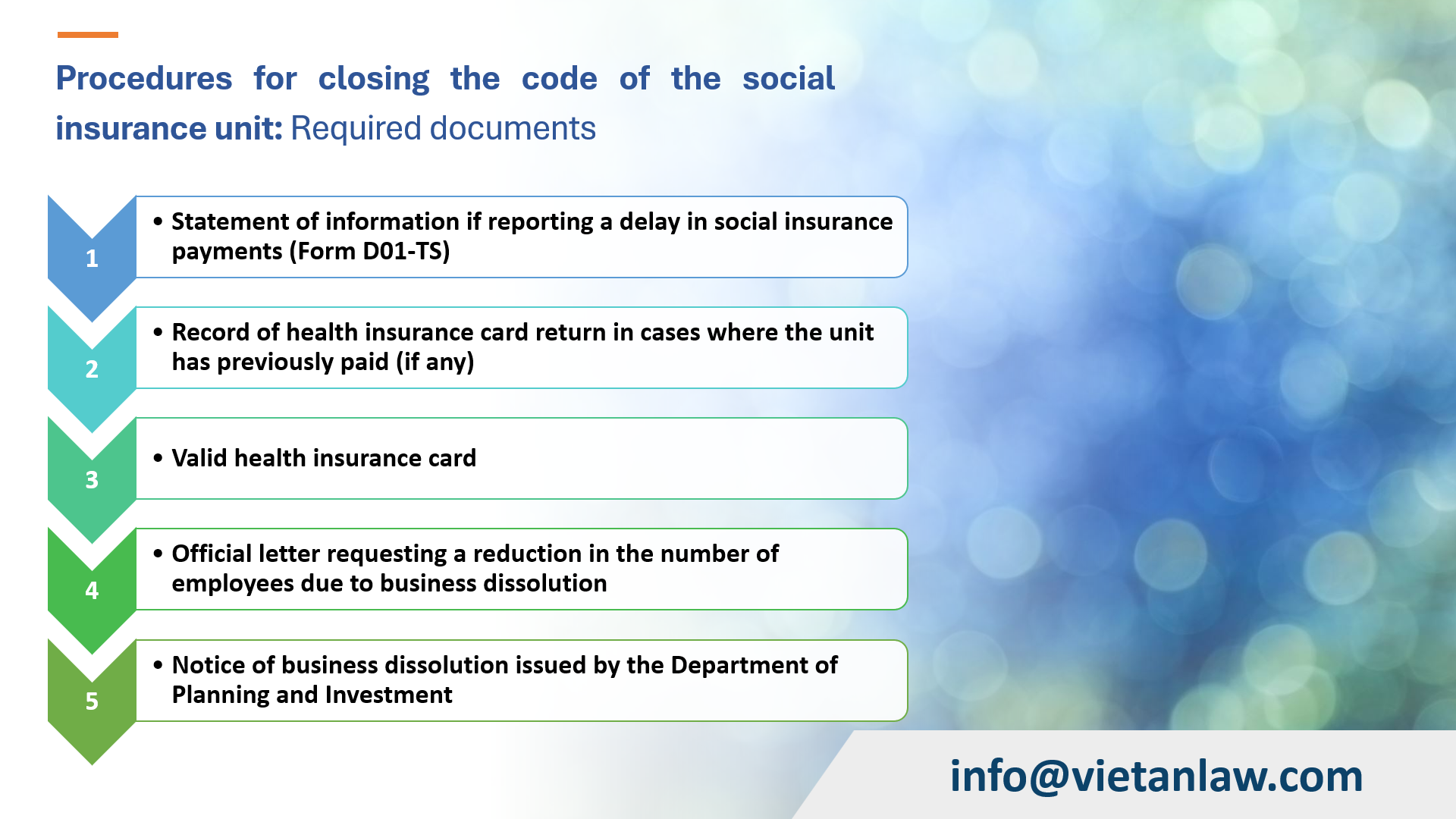 Social insurance unit coding service - Viet An Law