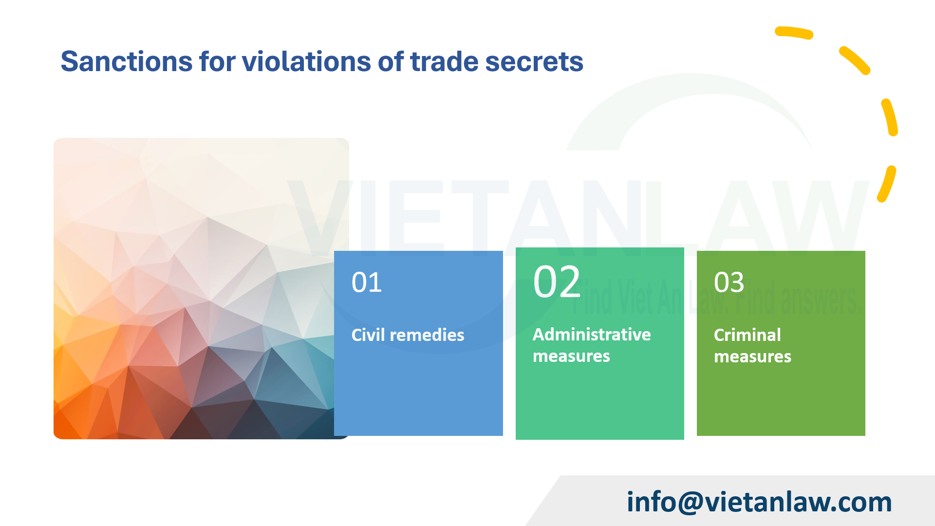 Handling violations of trade secret protection in China - Viet An Law