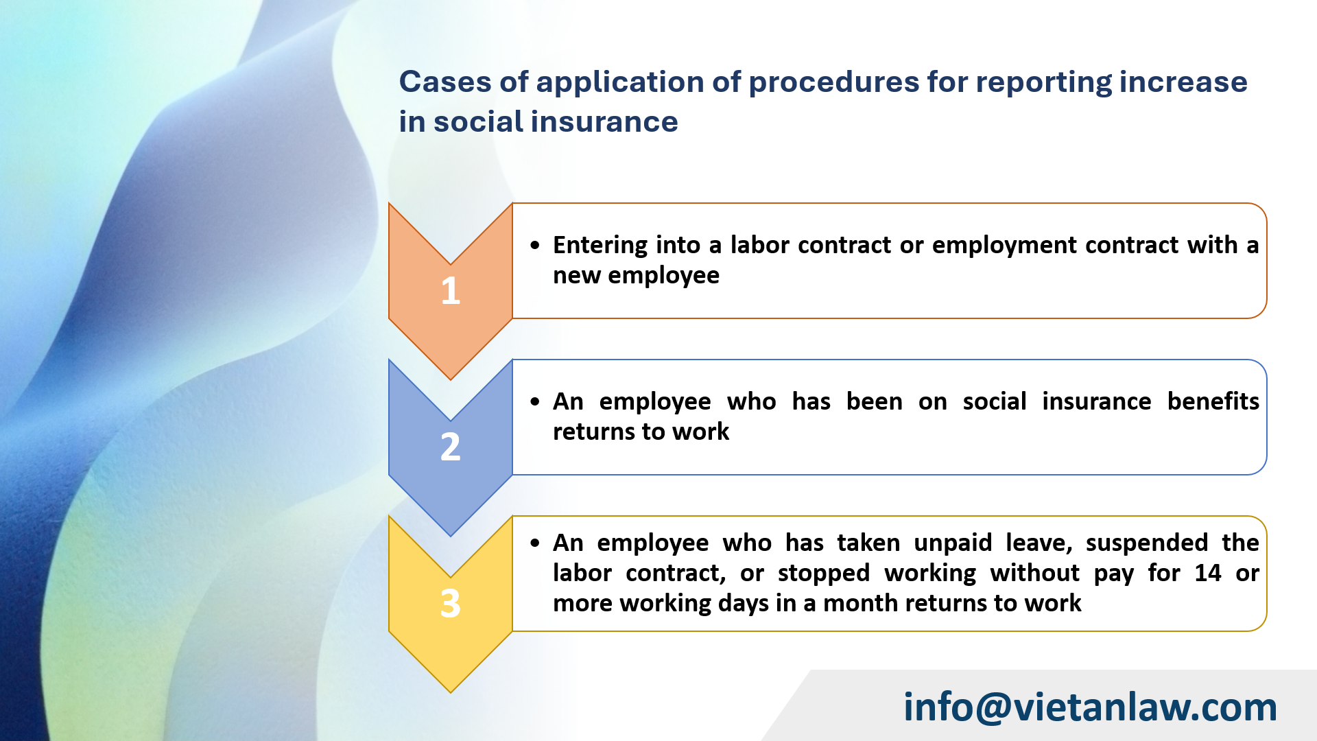Services to increase and decrease social insurance - Viet An Law