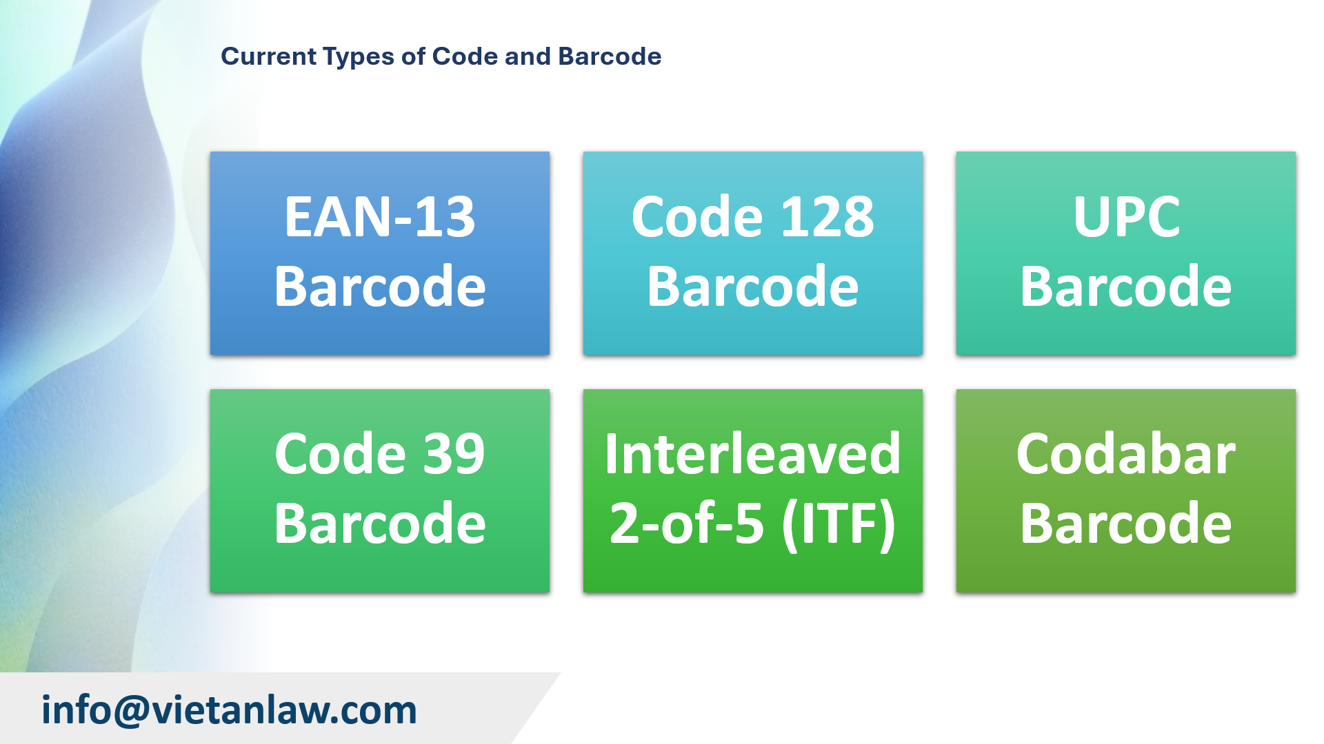 Code and Barcode Research in Vietnam - Viet An Law