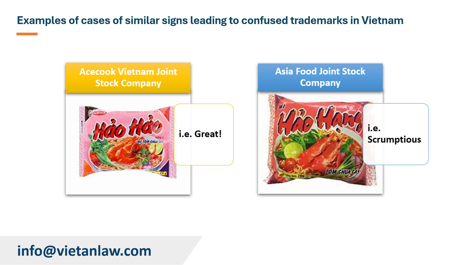 Similar signs leading to confused trademarks in Vietnam - Viet An Law