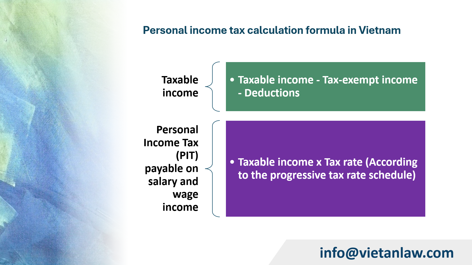 Personal income tax deductions in 2025 - Viet An Law