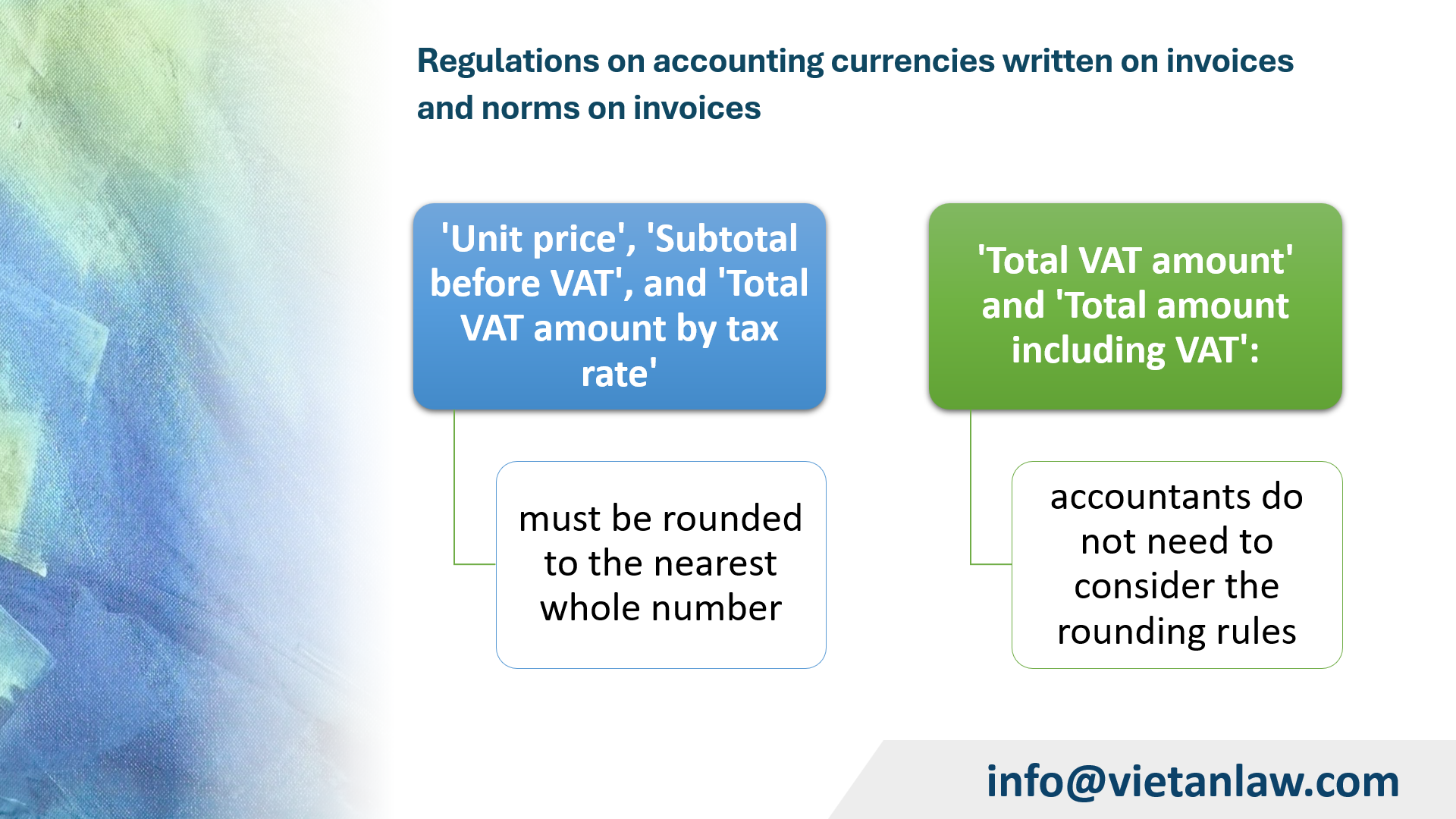 How to round when written over VAT - Viet An Law