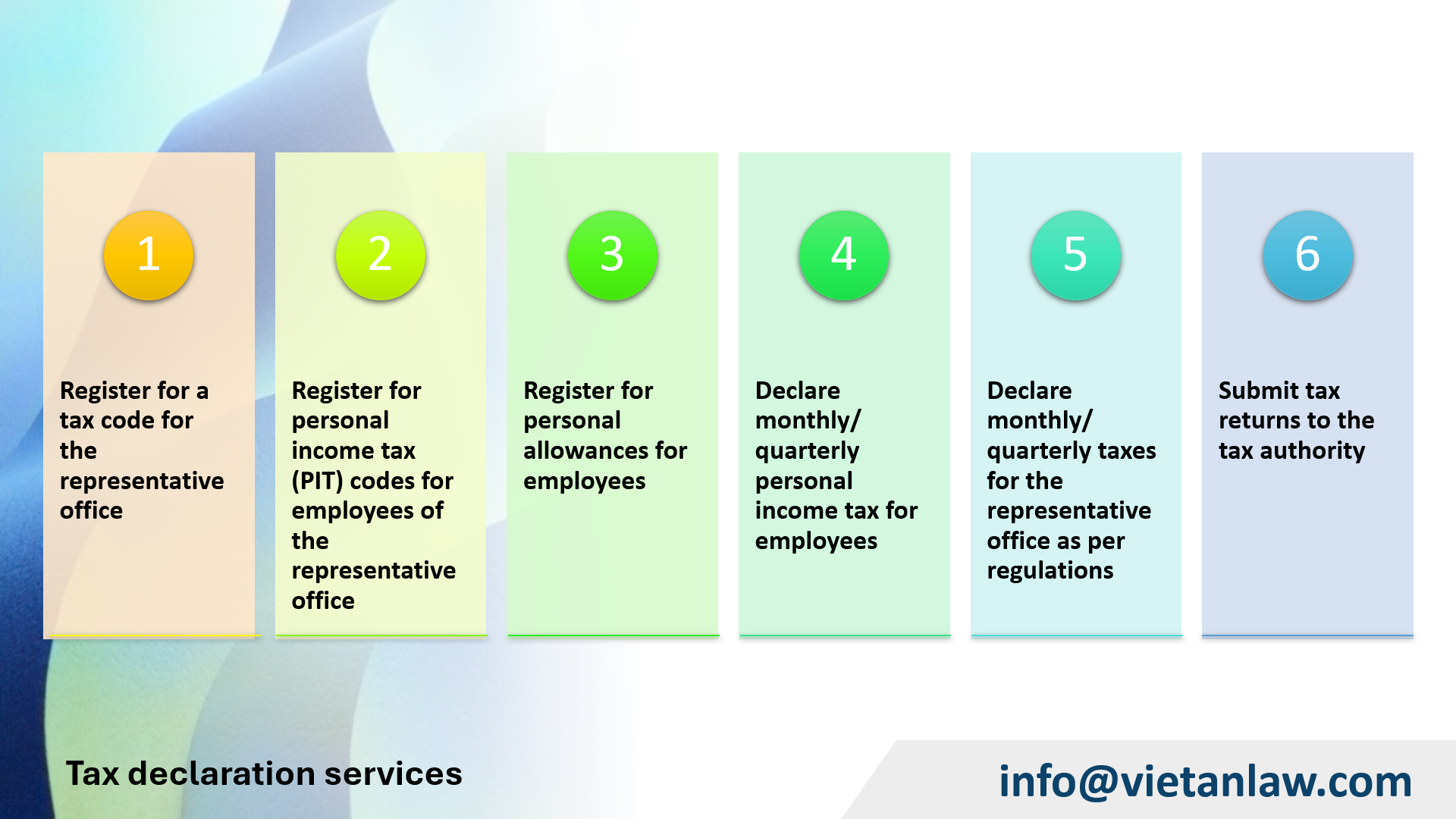 Tax declaration services for representative offices of foreign traders ...