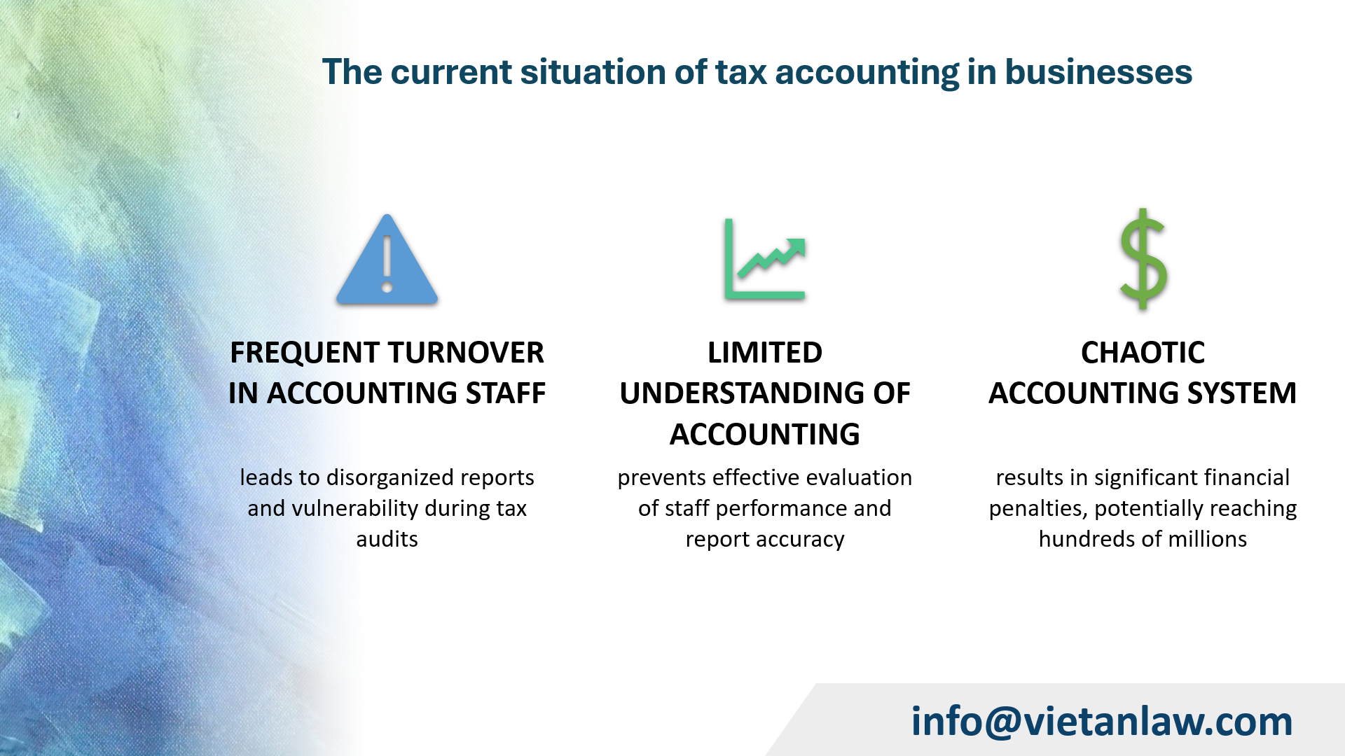 Corporate accounting tax consulting - Viet An Law