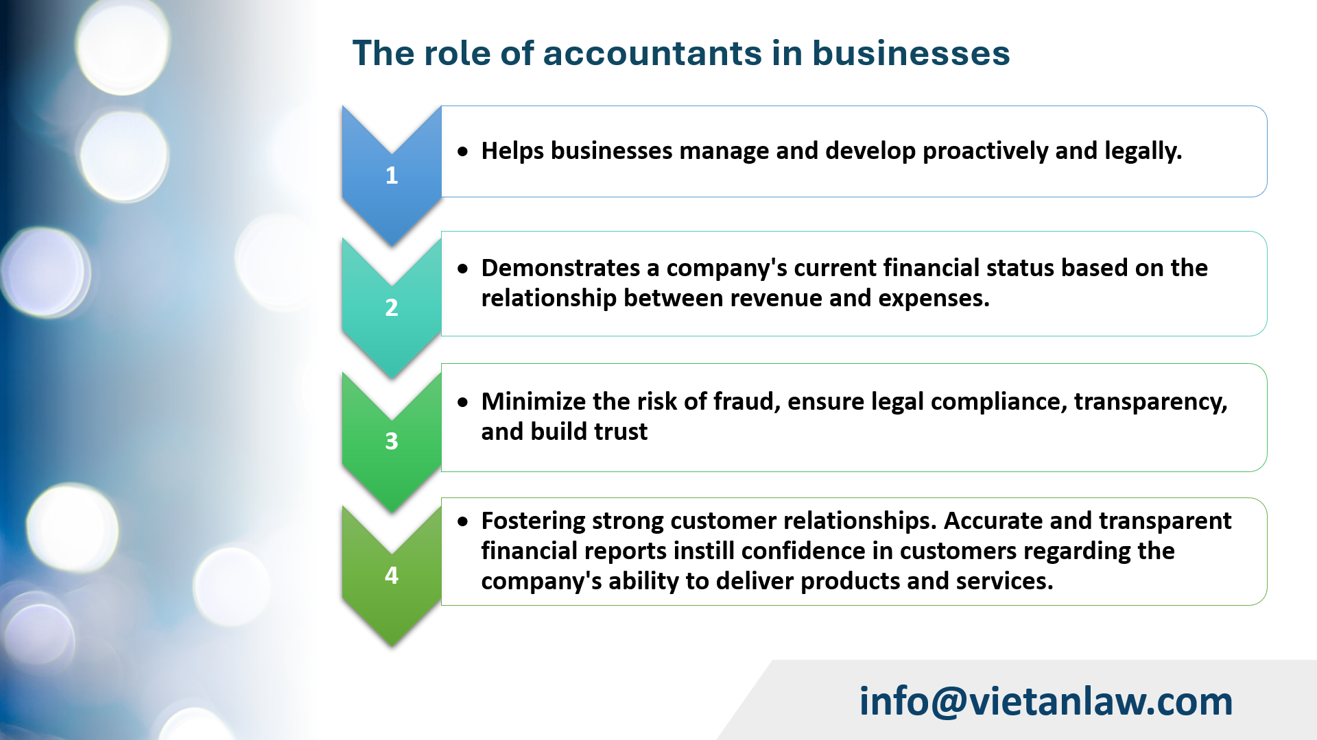 On-site accounting training - Viet An Law