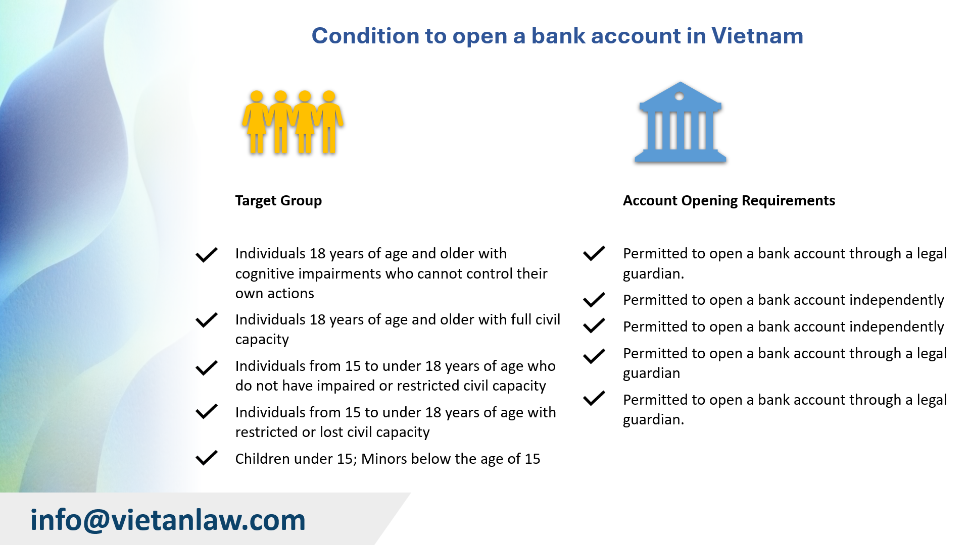 Full-Service Bank Account Opening - Viet An Law