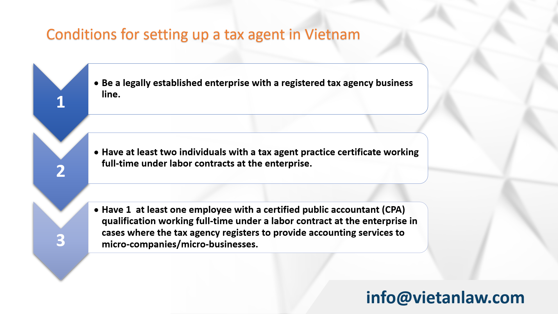 How to provide tax agent company service in Vietnam - Viet An Law
