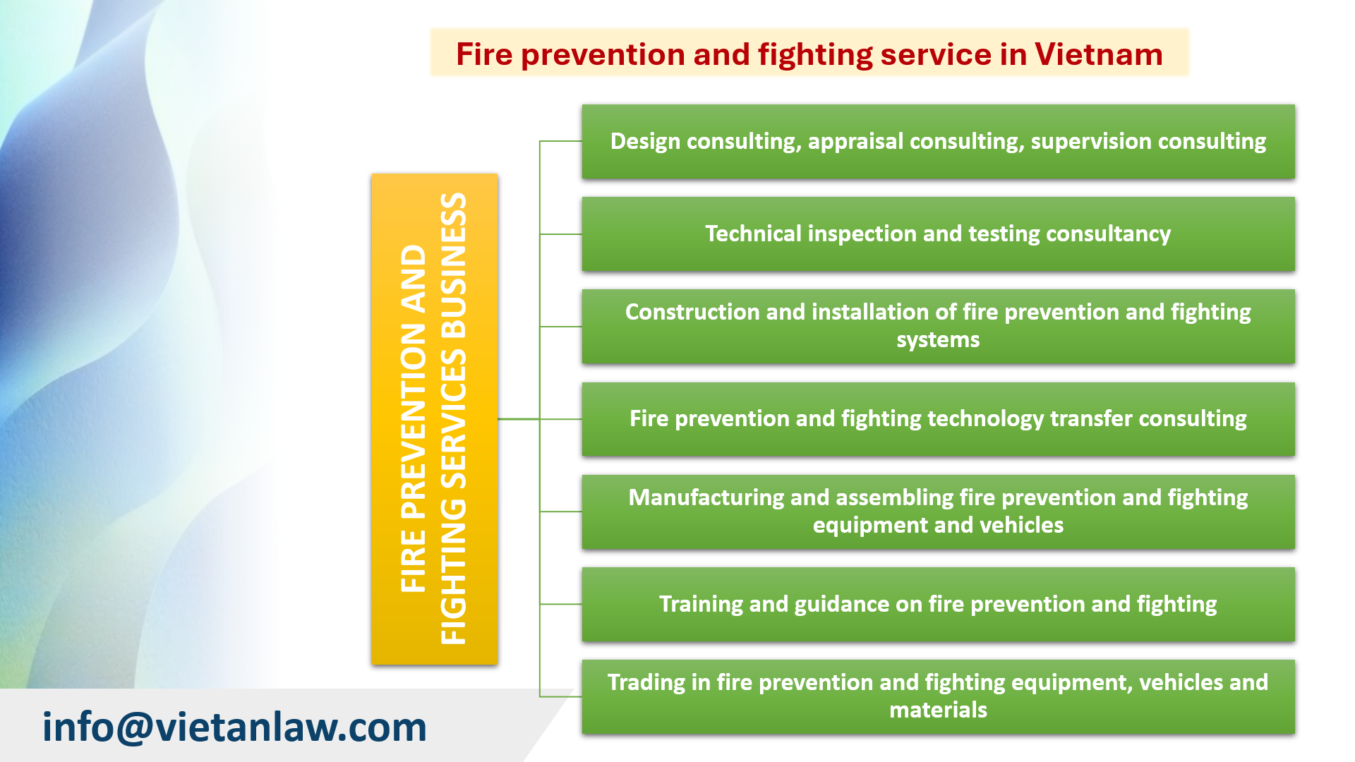 Certificate of eligibility for fire prevention and fighting service ...