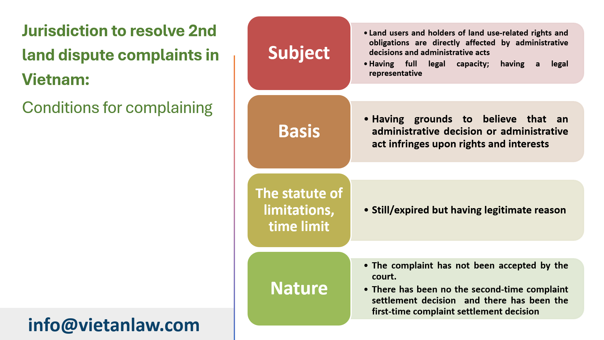 Jurisdiction to resolve 2nd land dispute complaints in Vietnam - Viet ...