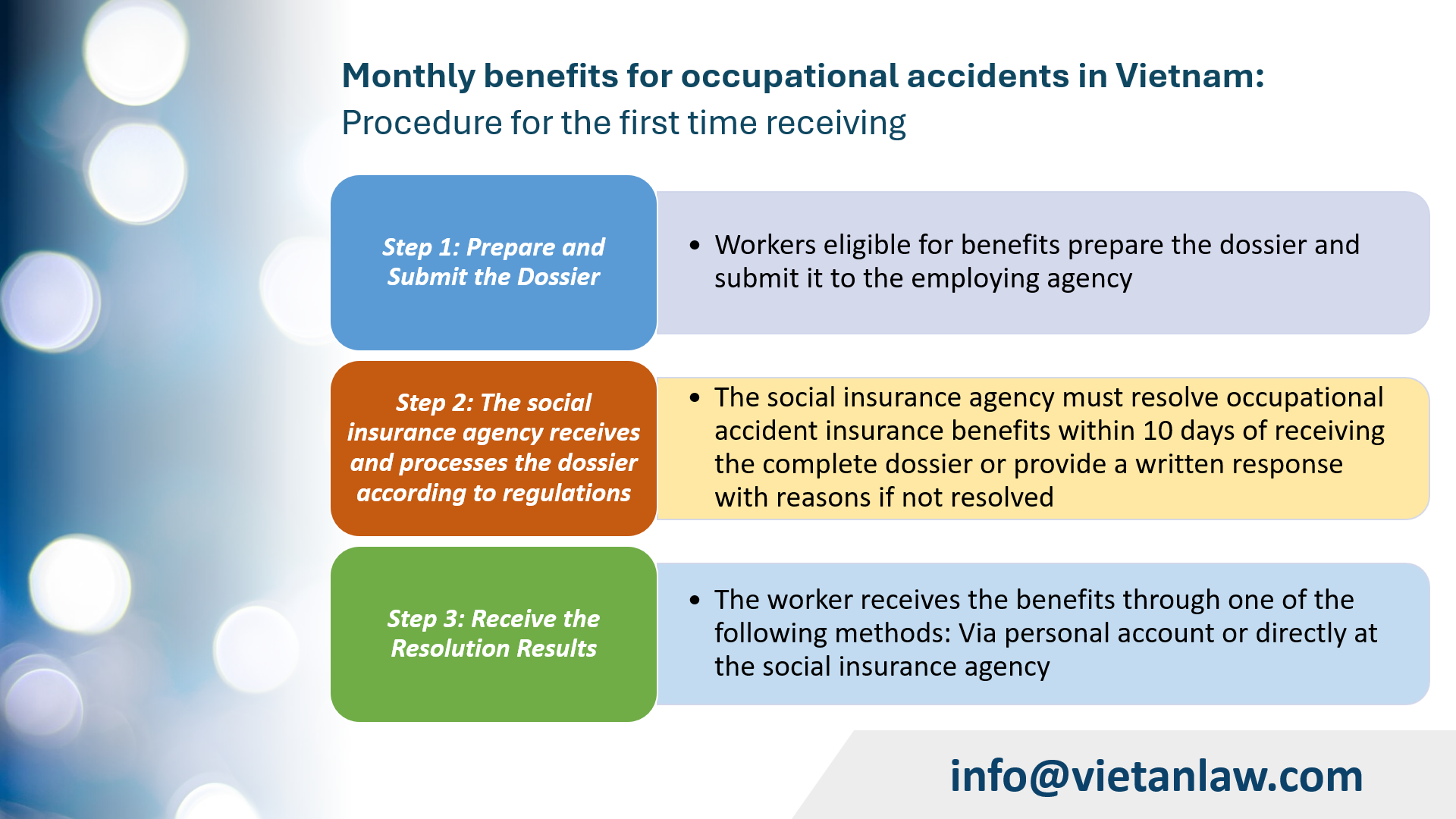 Monthly benefits for occupational accidents in Vietnam - Viet An Law