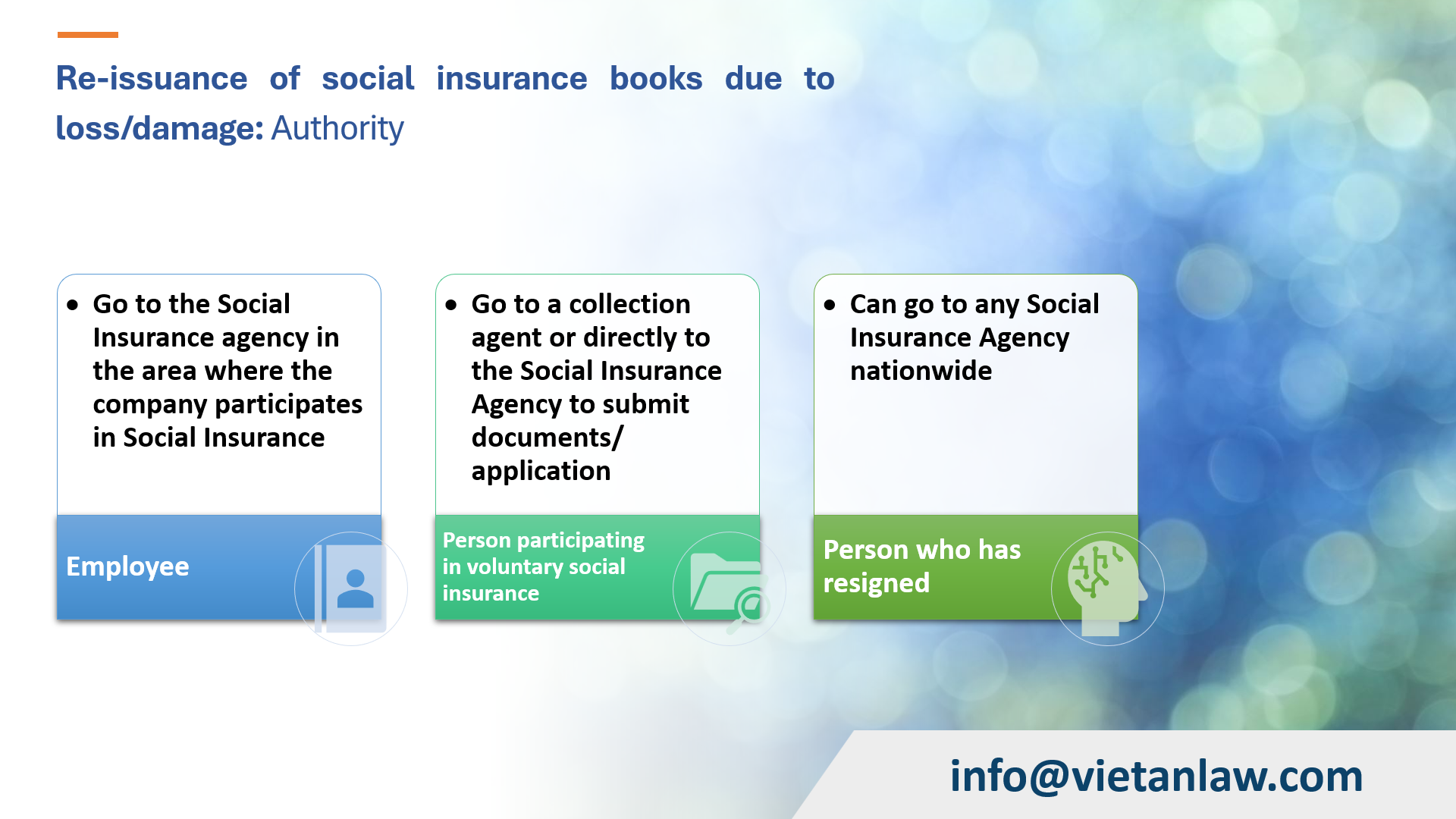 Social insurance book reissuance service in Vietnam - Viet An Law