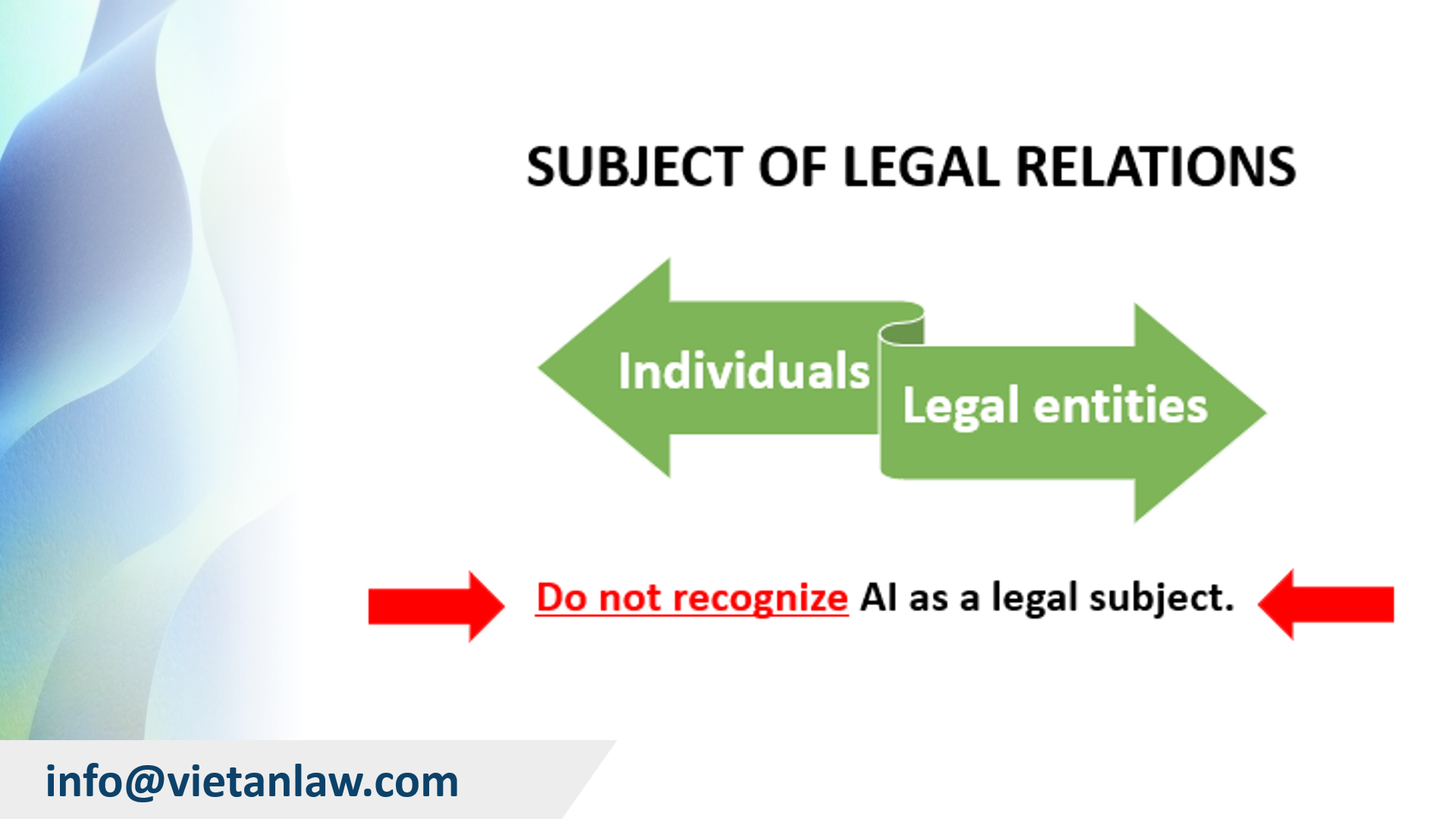 Is AI considered a subject in legal relations in Vietnam? - Viet An Law