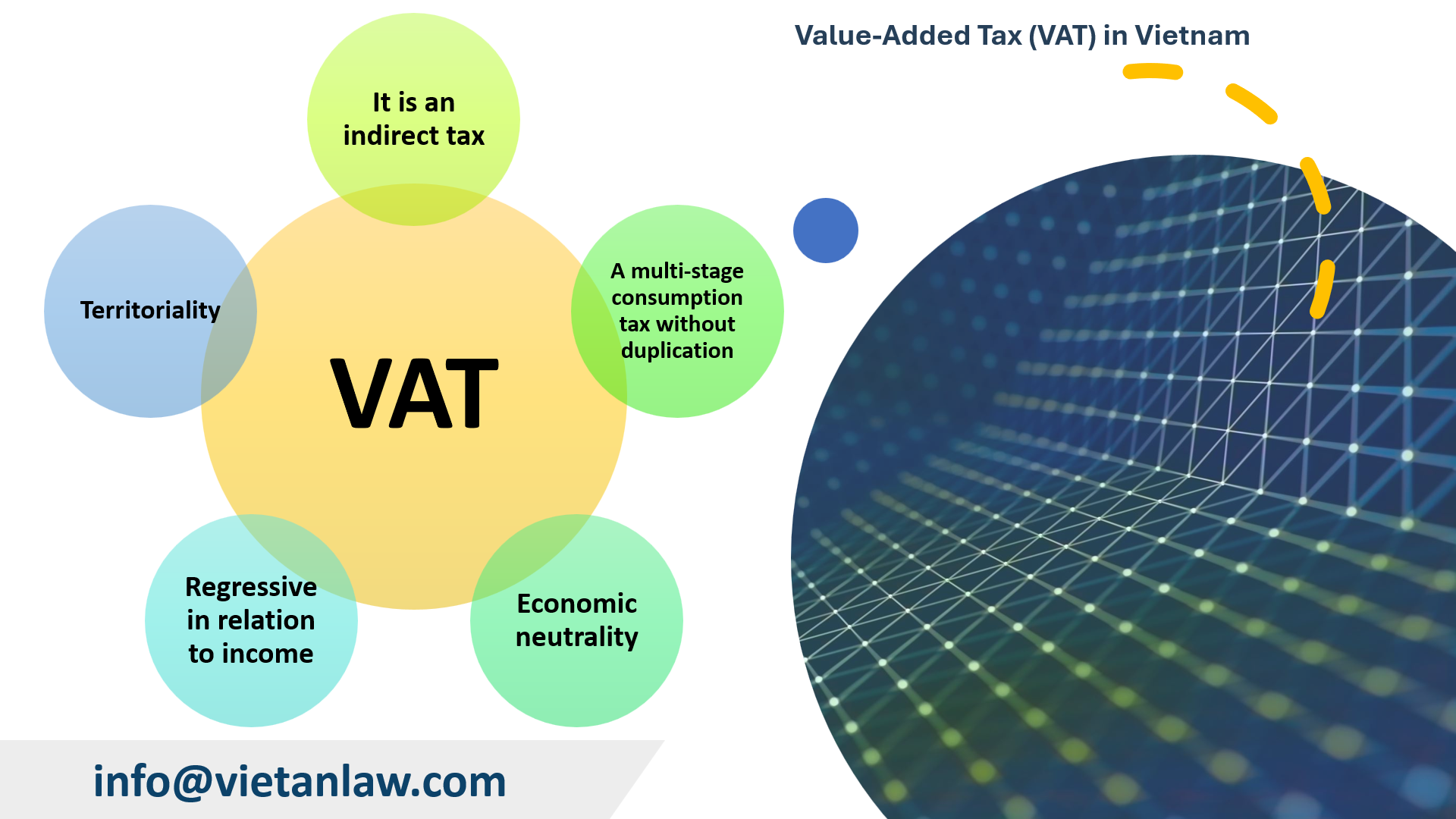 How to account for goods not subject to VAT - Viet An Law