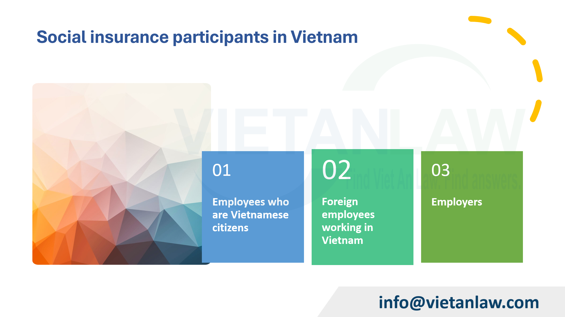 Procedures for social insurance registration in Vietnam - Viet An Law