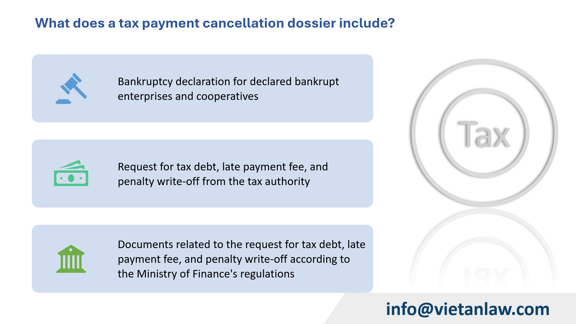 When is an enterprise entitled to cancel late payment interest - Viet ...