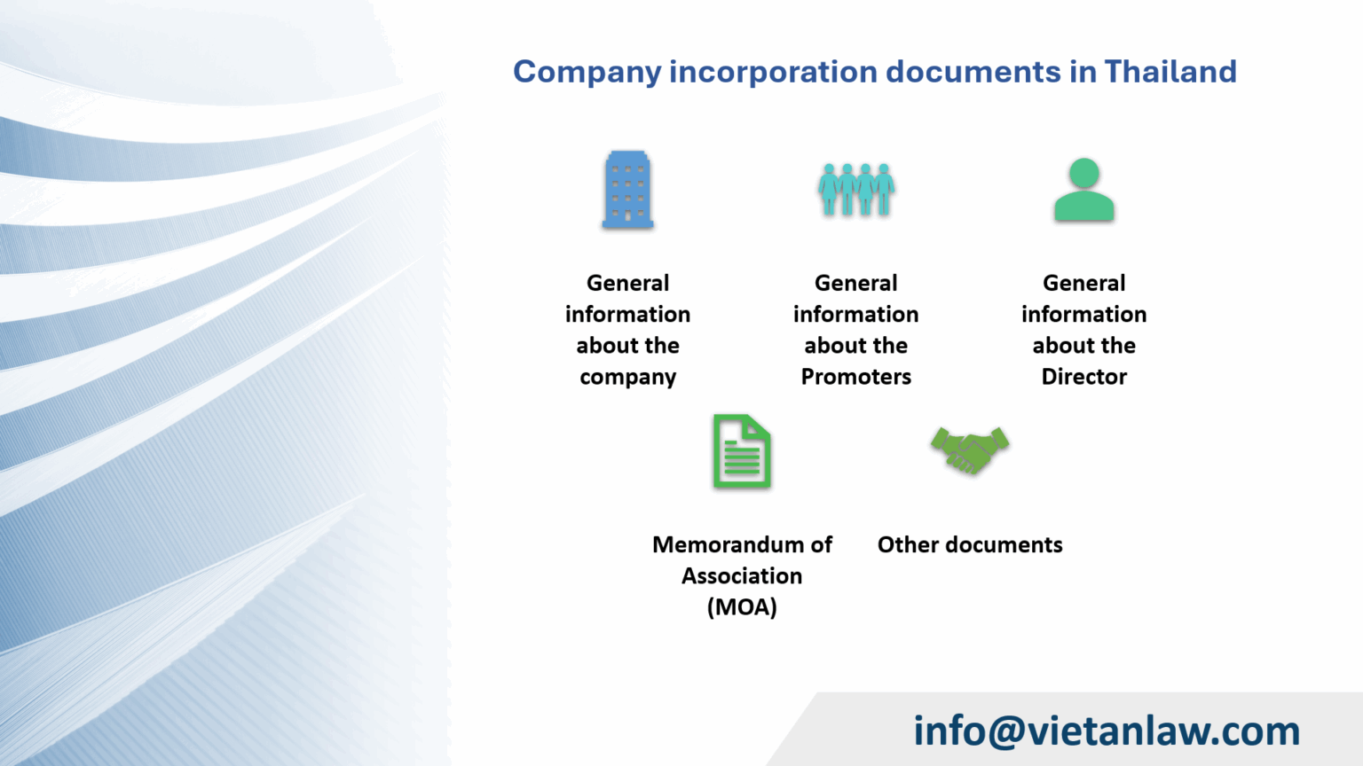 Company incorporation documents in Thailand - Viet An Law